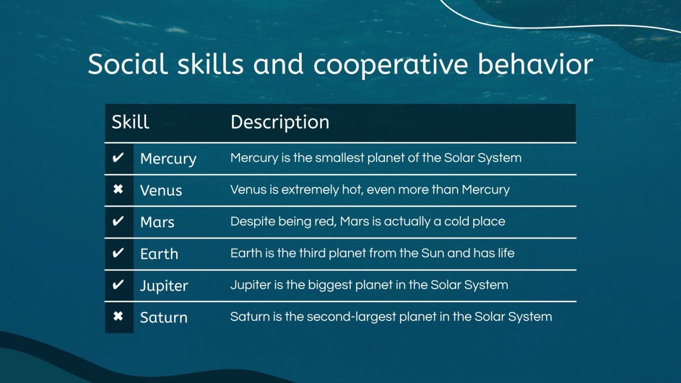 Dolphin Intelligence and Cognition Presentation