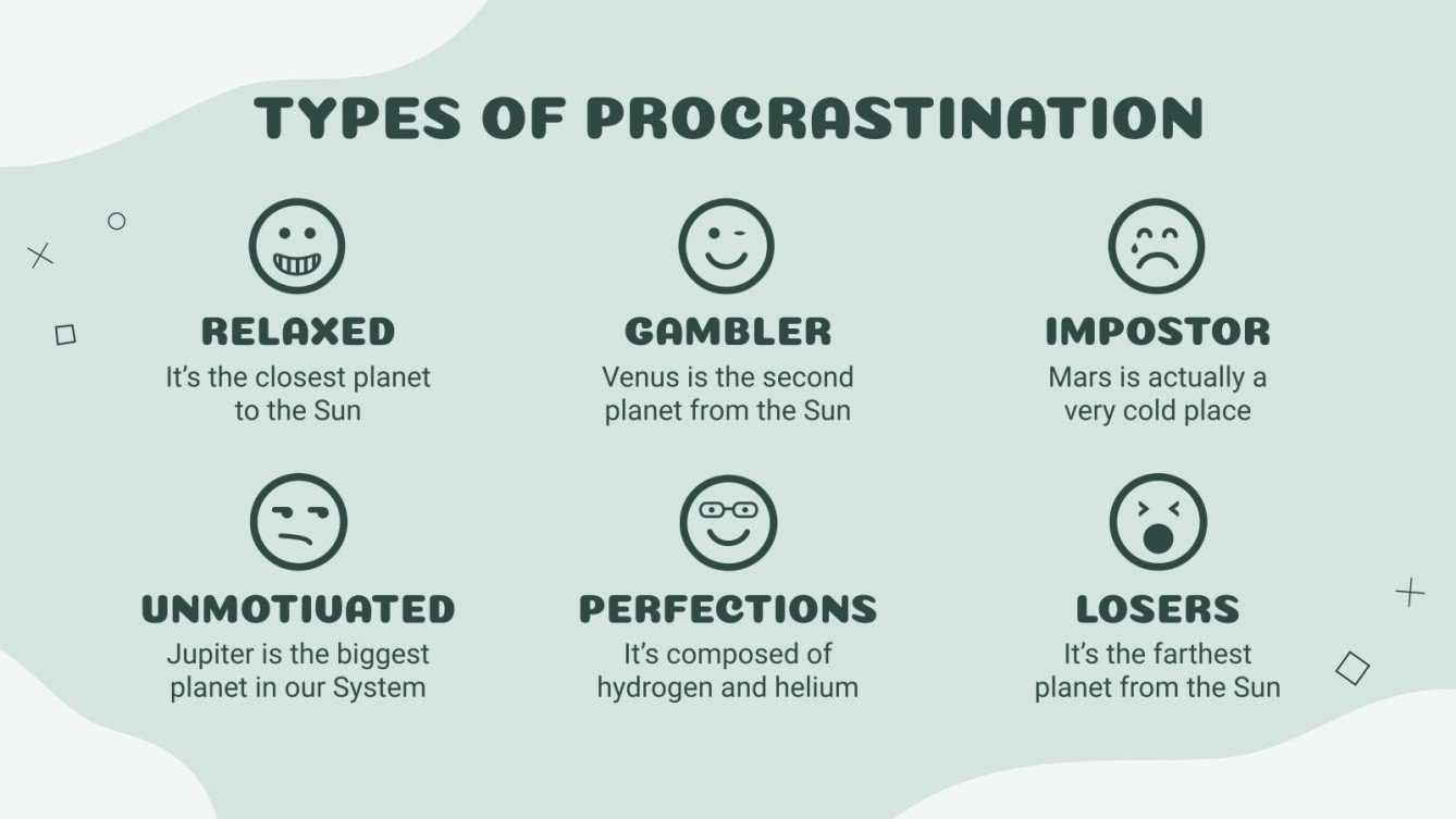 How to stop procrastinating Minitheme Presentation