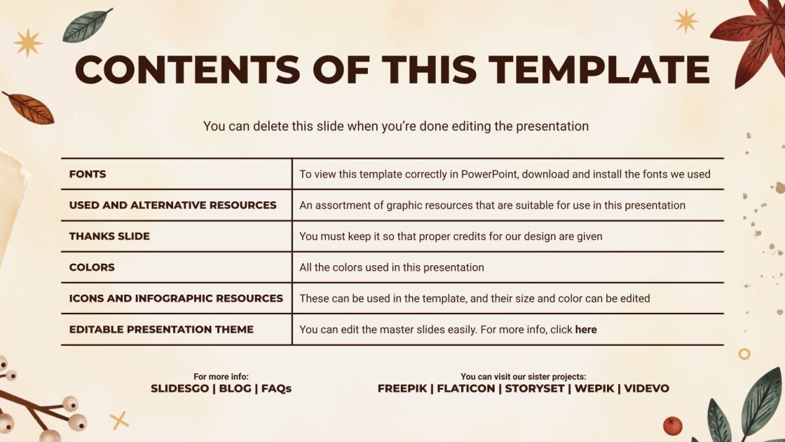 Fall Watercolor Aesthetic Minitheme Presentation