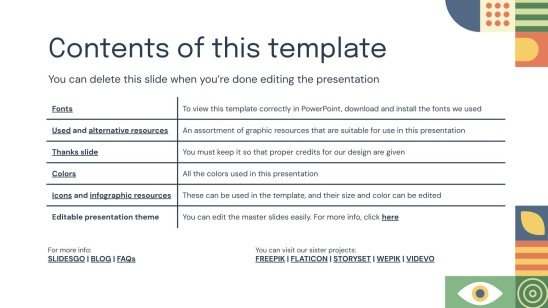 International Baccalaureate (IB) School Presentation