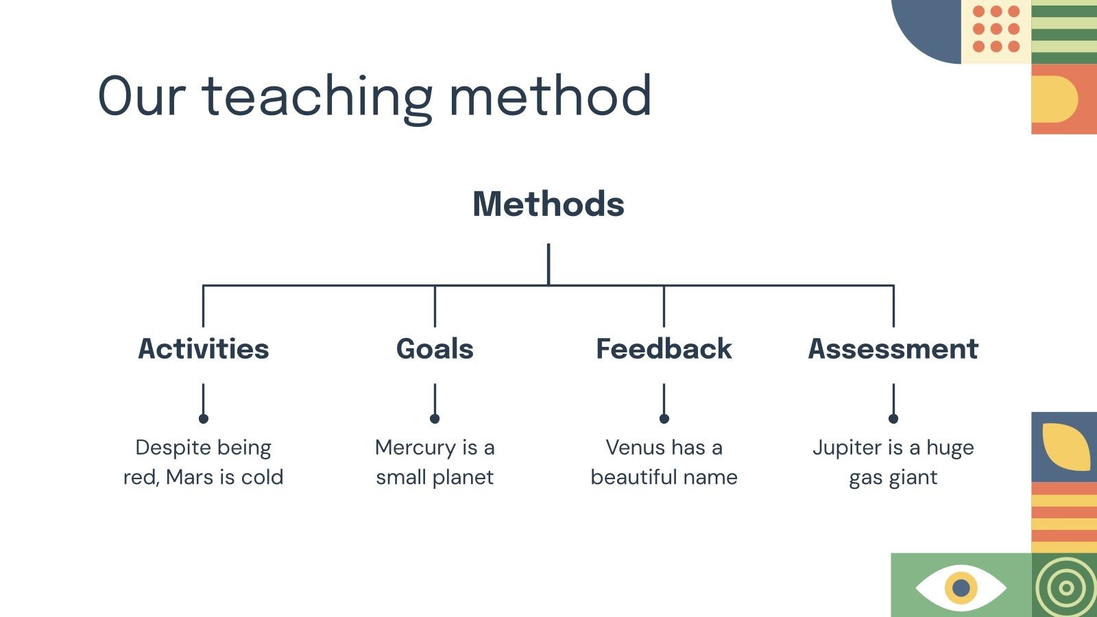 International Baccalaureate (IB) School Presentation