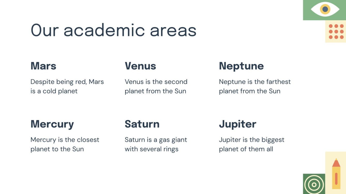 International Baccalaureate (IB) School Presentation