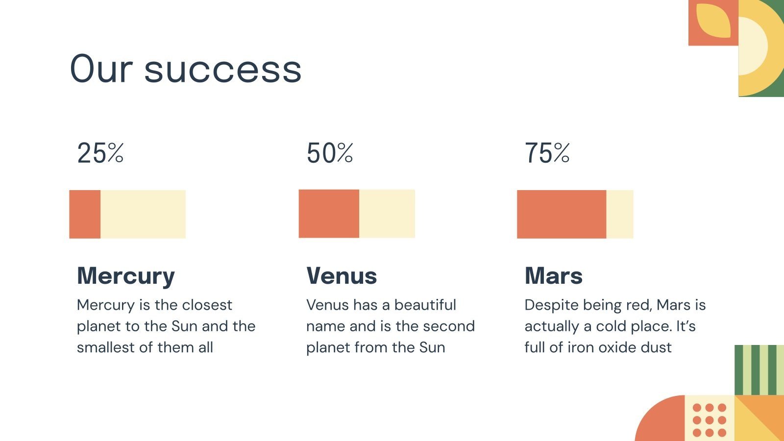 International Baccalaureate (IB) School Presentation