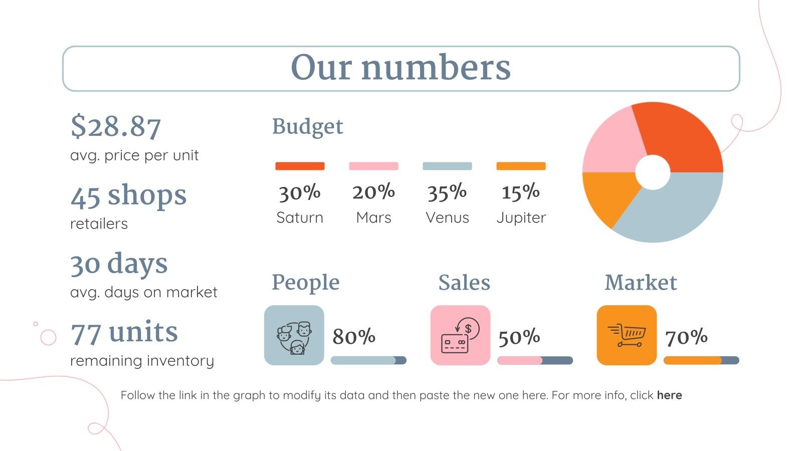 Ecommerce Store Company Profile Presentation