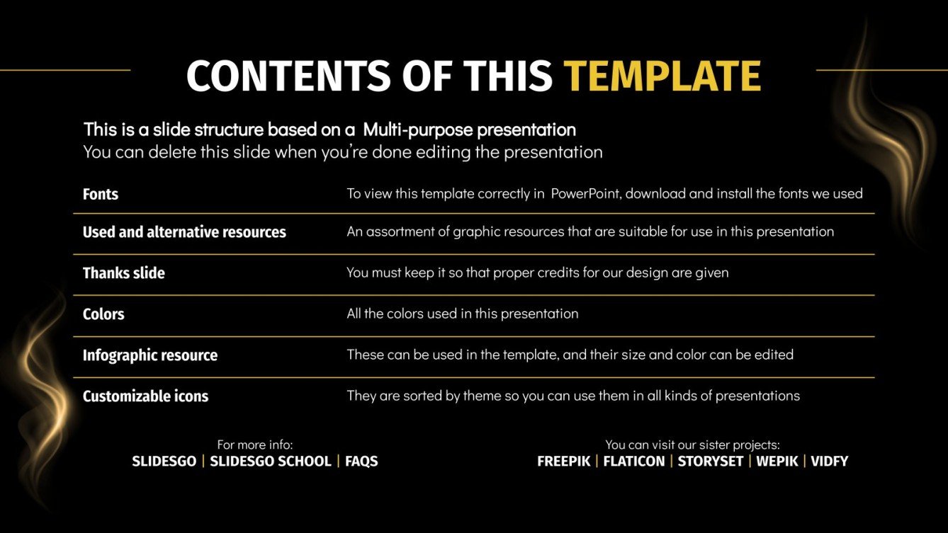 All About Vaping Presentation