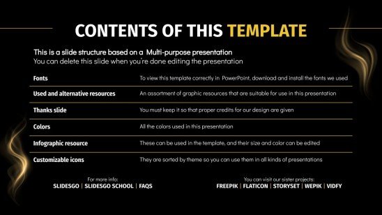All About Vaping Presentation
