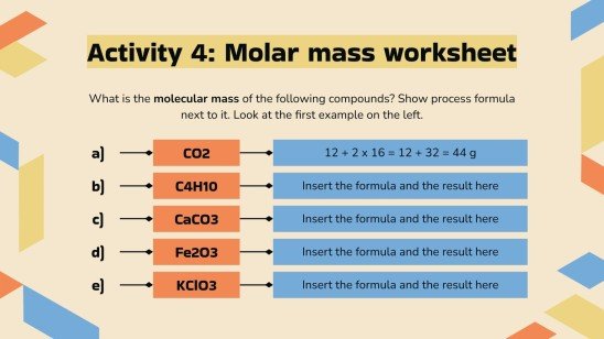 Science Subject Activities for Middle School: Molar Mass