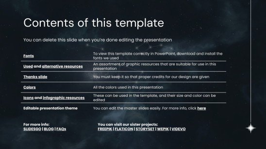 Space physics & Galactic Phenomena Thesis Defense