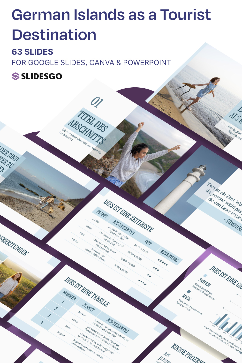 German Islands as a Tourist Destination Presentation