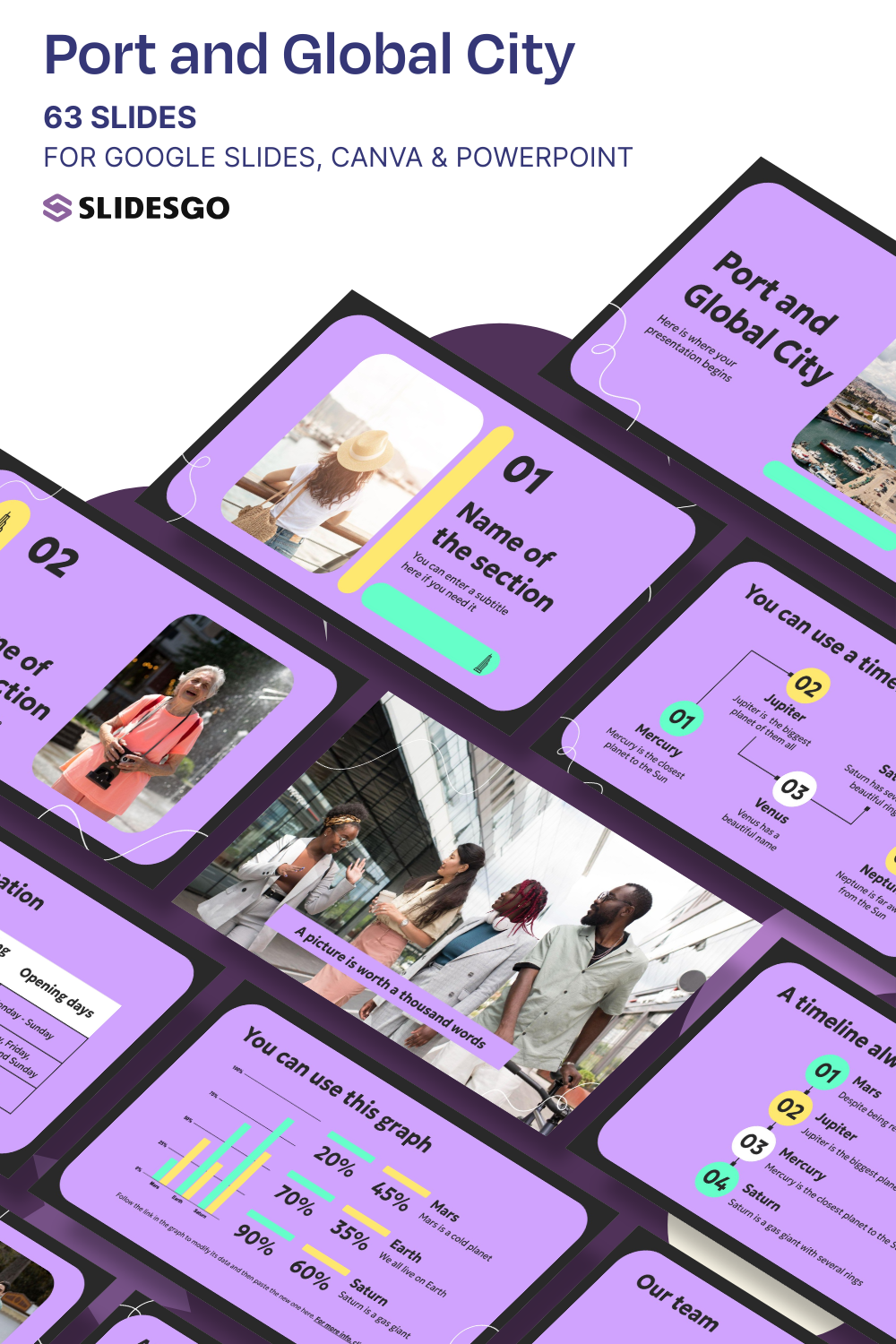 Port and Global City Presentation