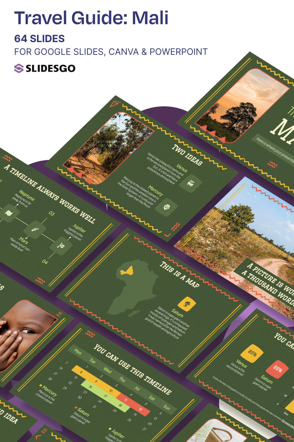 Travel Guide: Mali Presentation