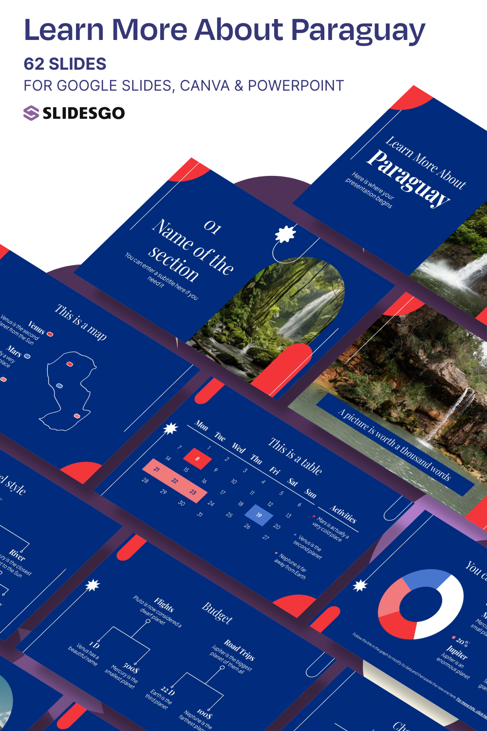 Learn More About Paraguay Presentation