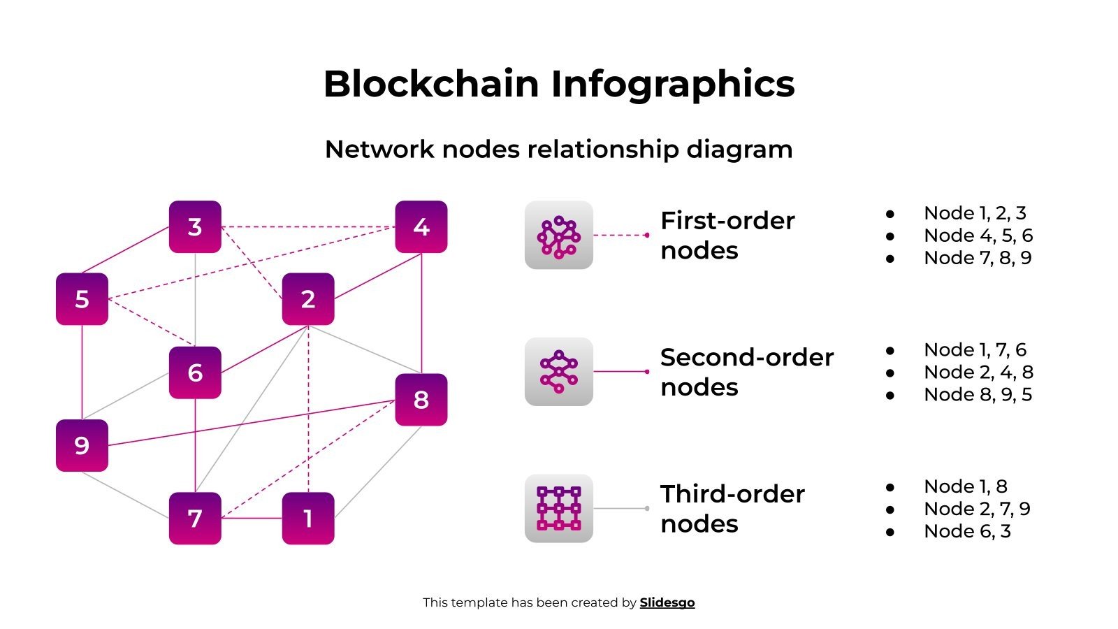 Blockchain Infographics Template