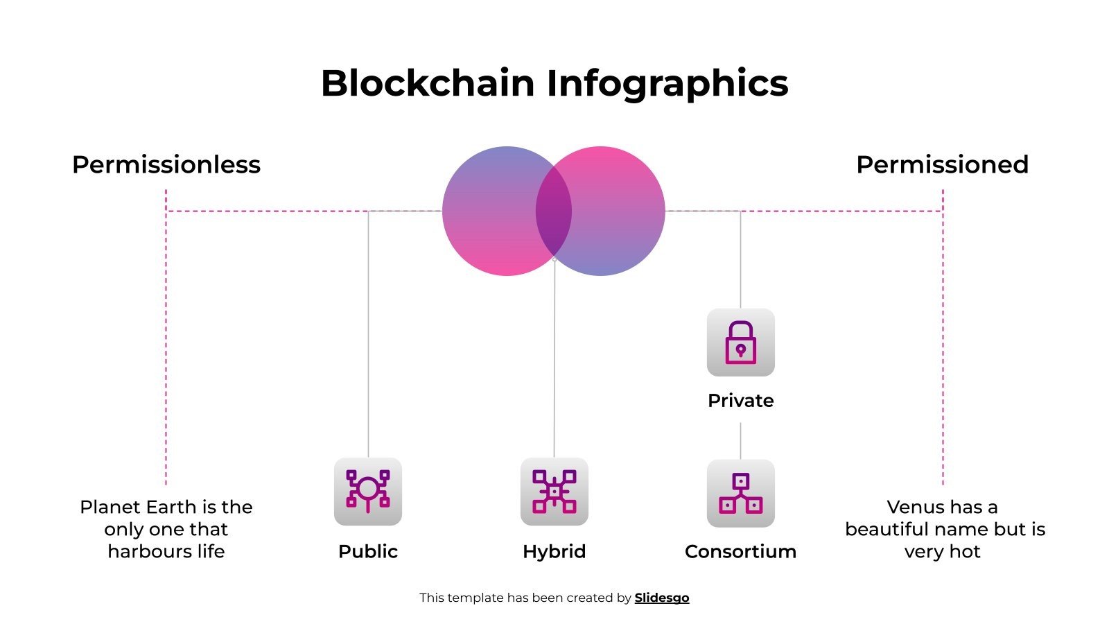 Blockchain Infographics Template
