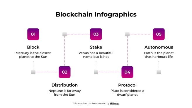 Blockchain Infographics Template