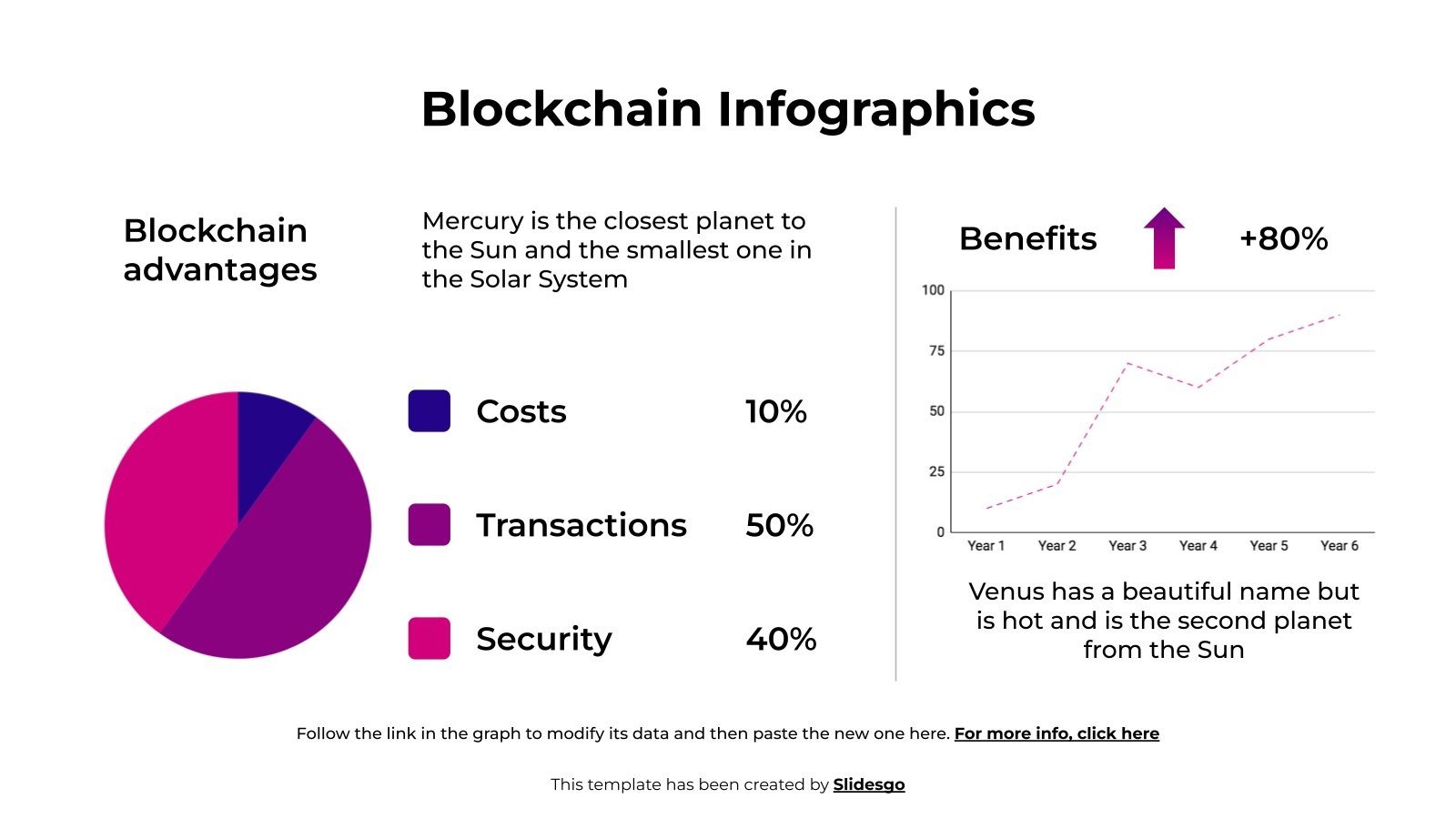 Blockchain Infographics Template