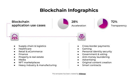 Blockchain Infographics Template