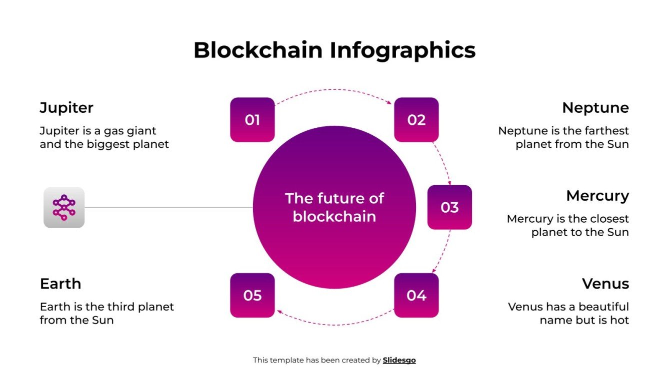 Blockchain Infographics Template