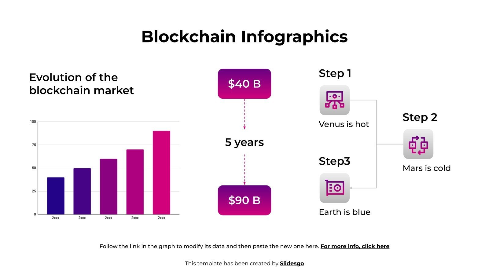 Blockchain Infographics Template