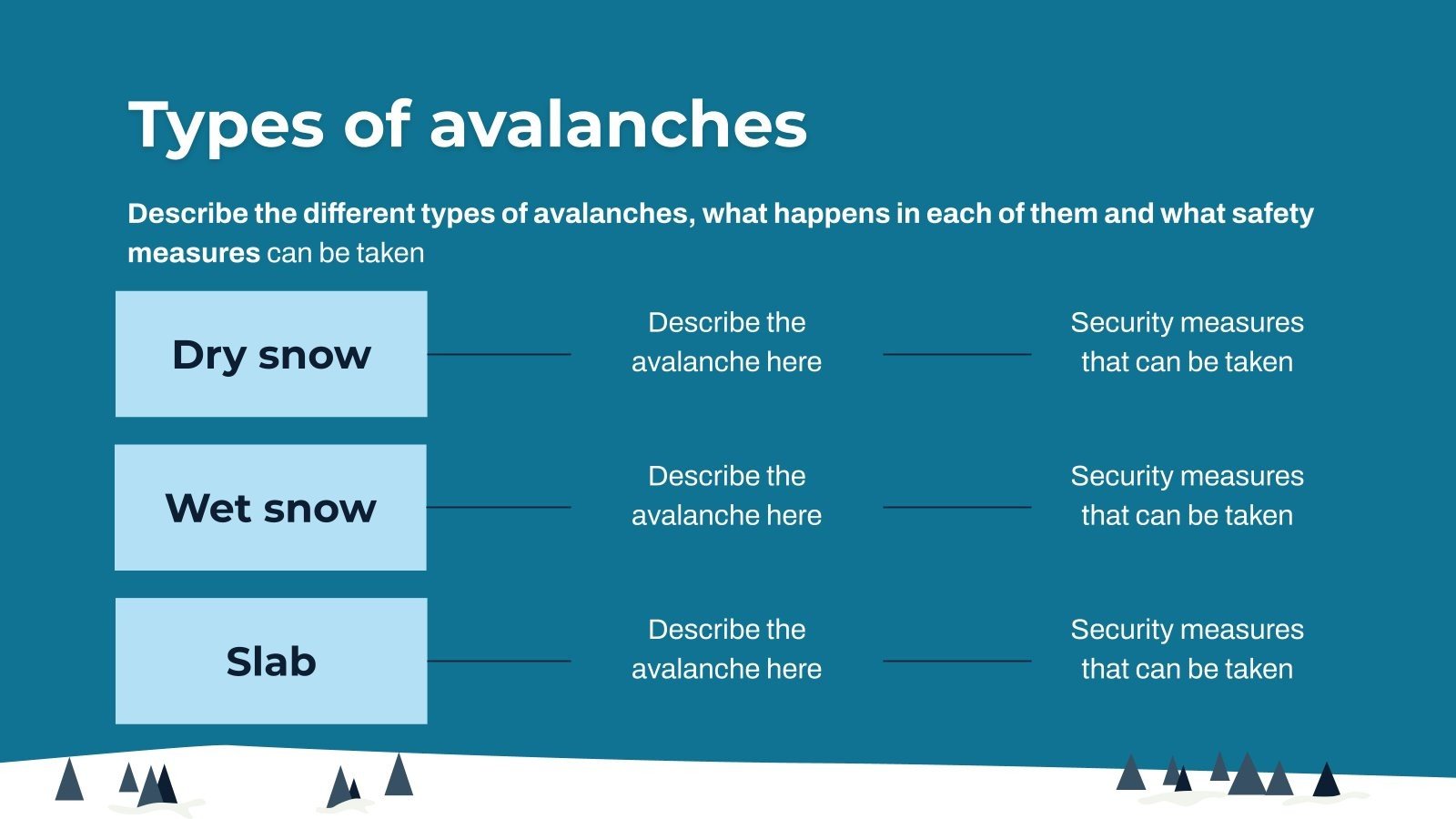 Natural Disasters: Avalanche Presentation