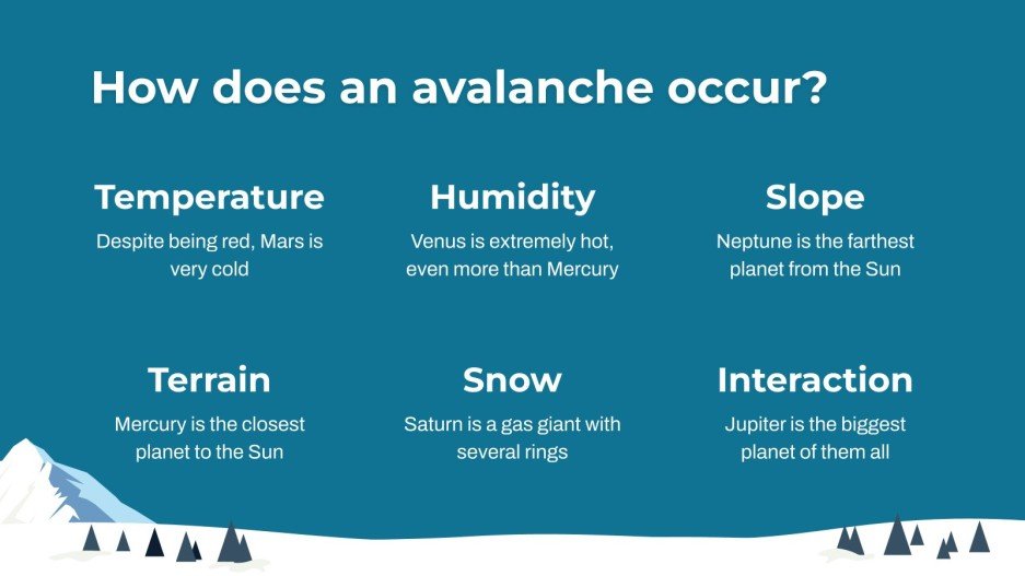 Natural Disasters: Avalanche Presentation
