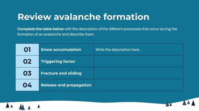 Natural Disasters: Avalanche Presentation