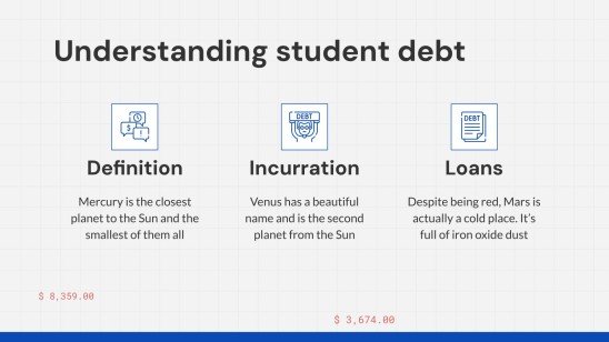 College Student Debt Management Presentation