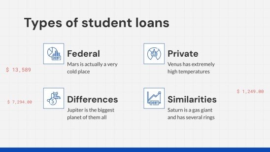 College Student Debt Management Presentation