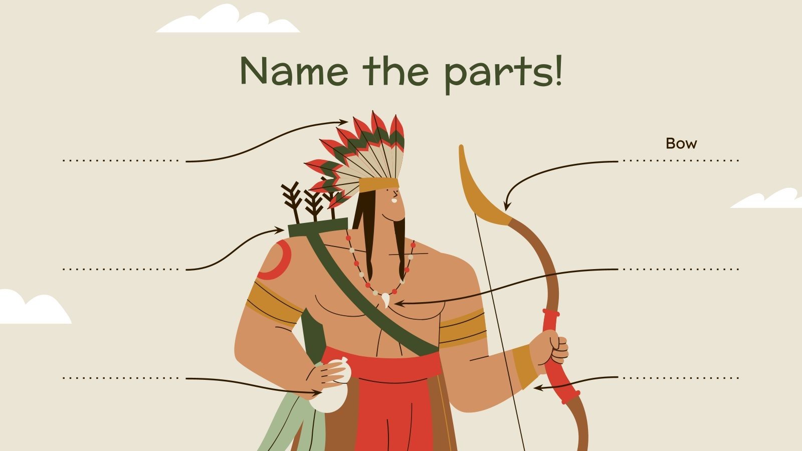 History Subject Activities: Apache Tribe Presentation