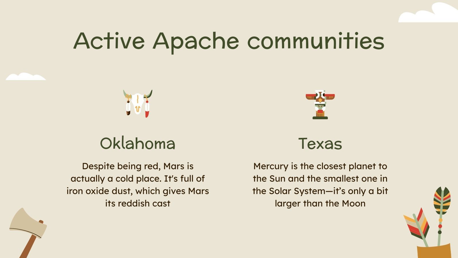 History Subject Activities: Apache Tribe Presentation