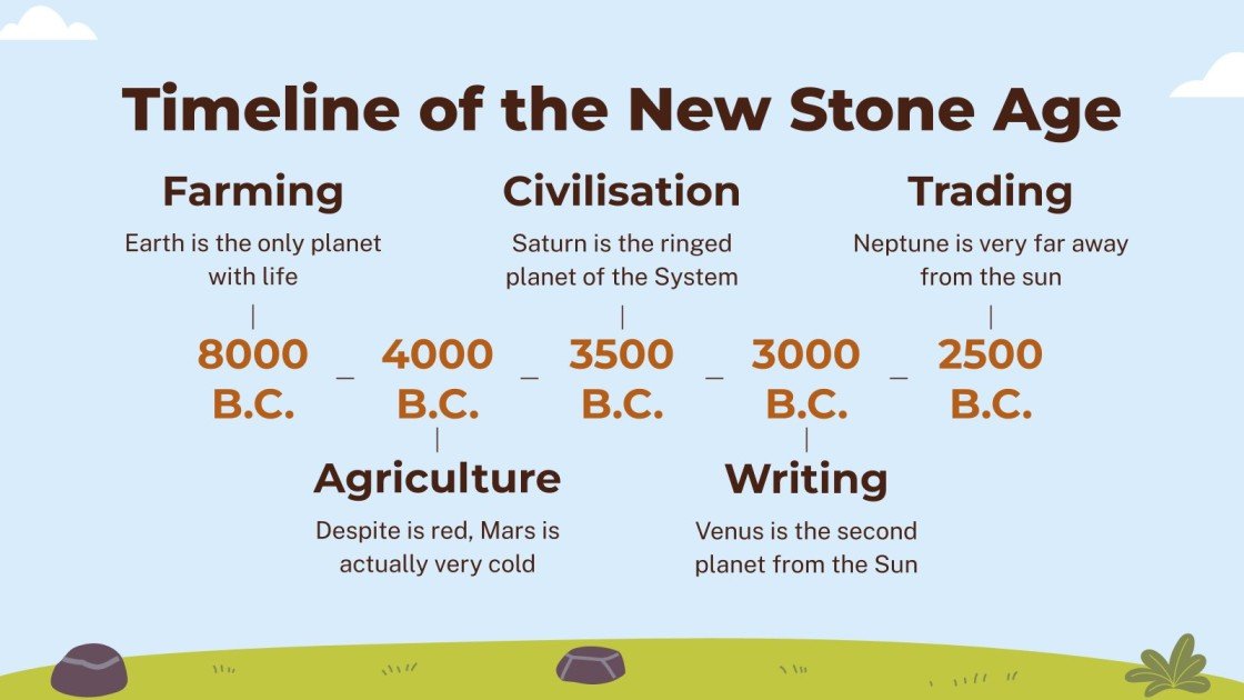 History Subject for High School: Neolithic Period