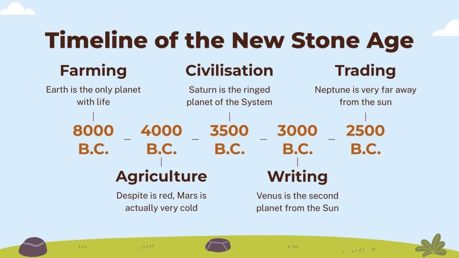 History Subject for High School: Neolithic Period