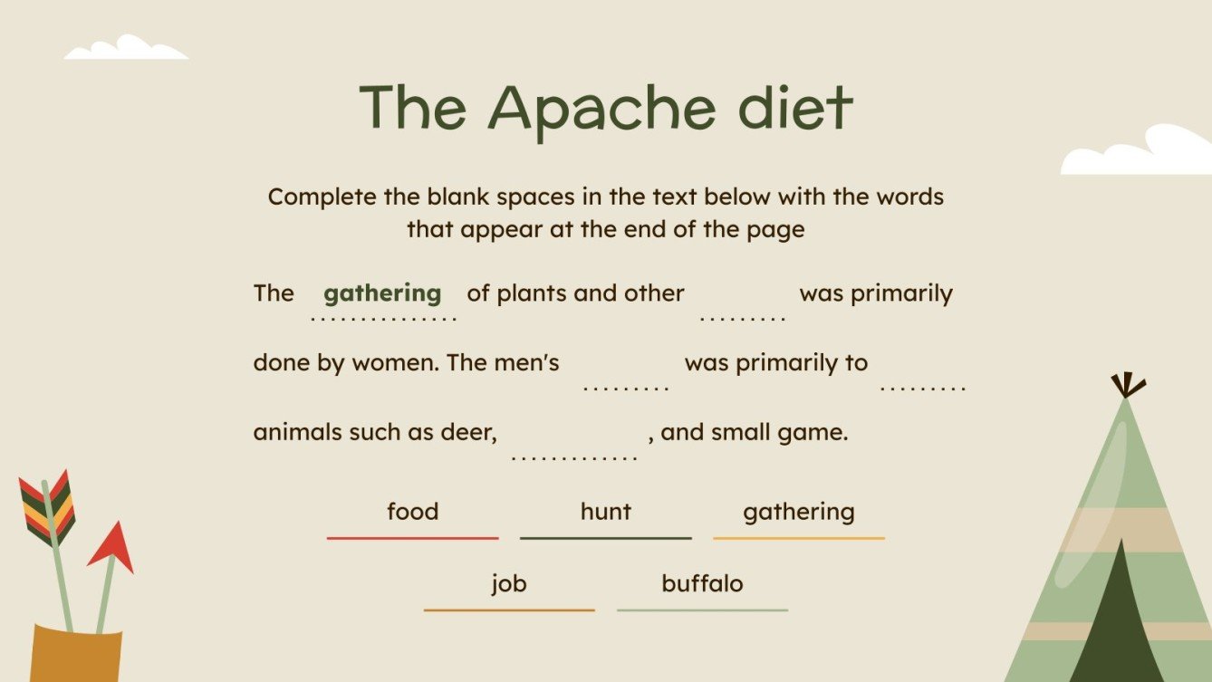 History Subject Activities: Apache Tribe Presentation