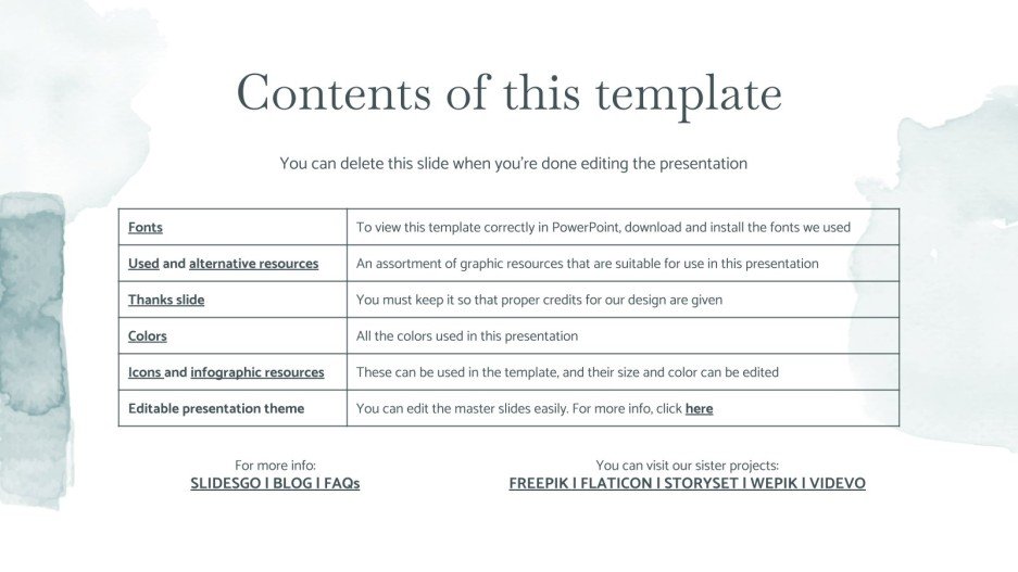 Understanding Postpartum Depression Presentation