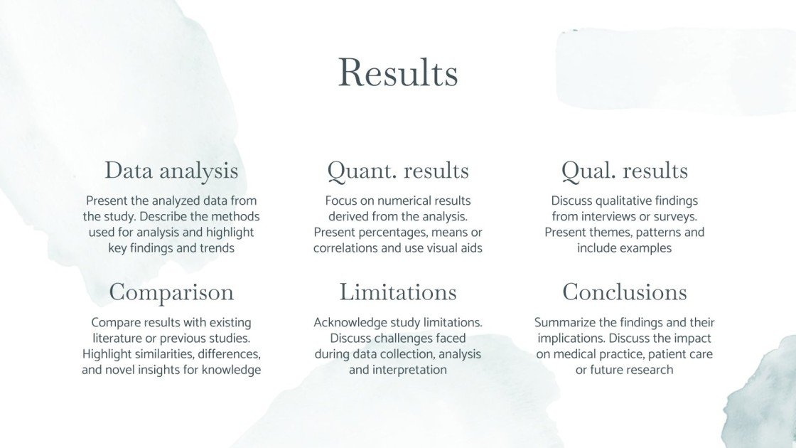 Understanding Postpartum Depression Presentation