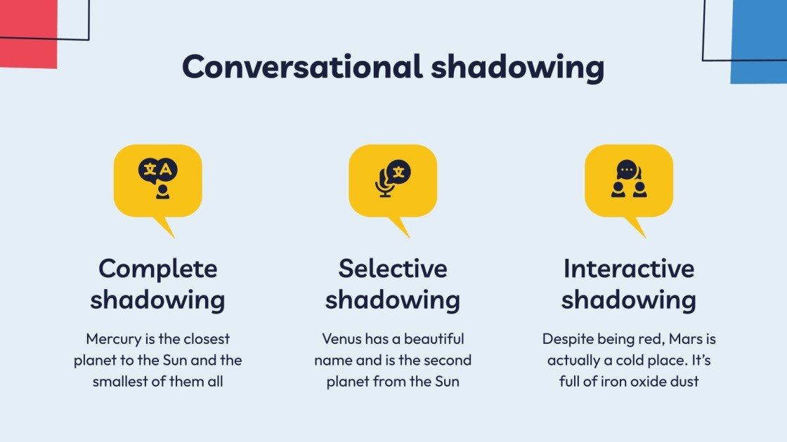Foreign Language Subject for High School: Speech Shadowing