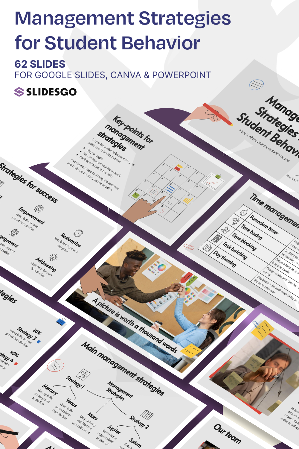 Management Strategies for Student Behavior Presentation