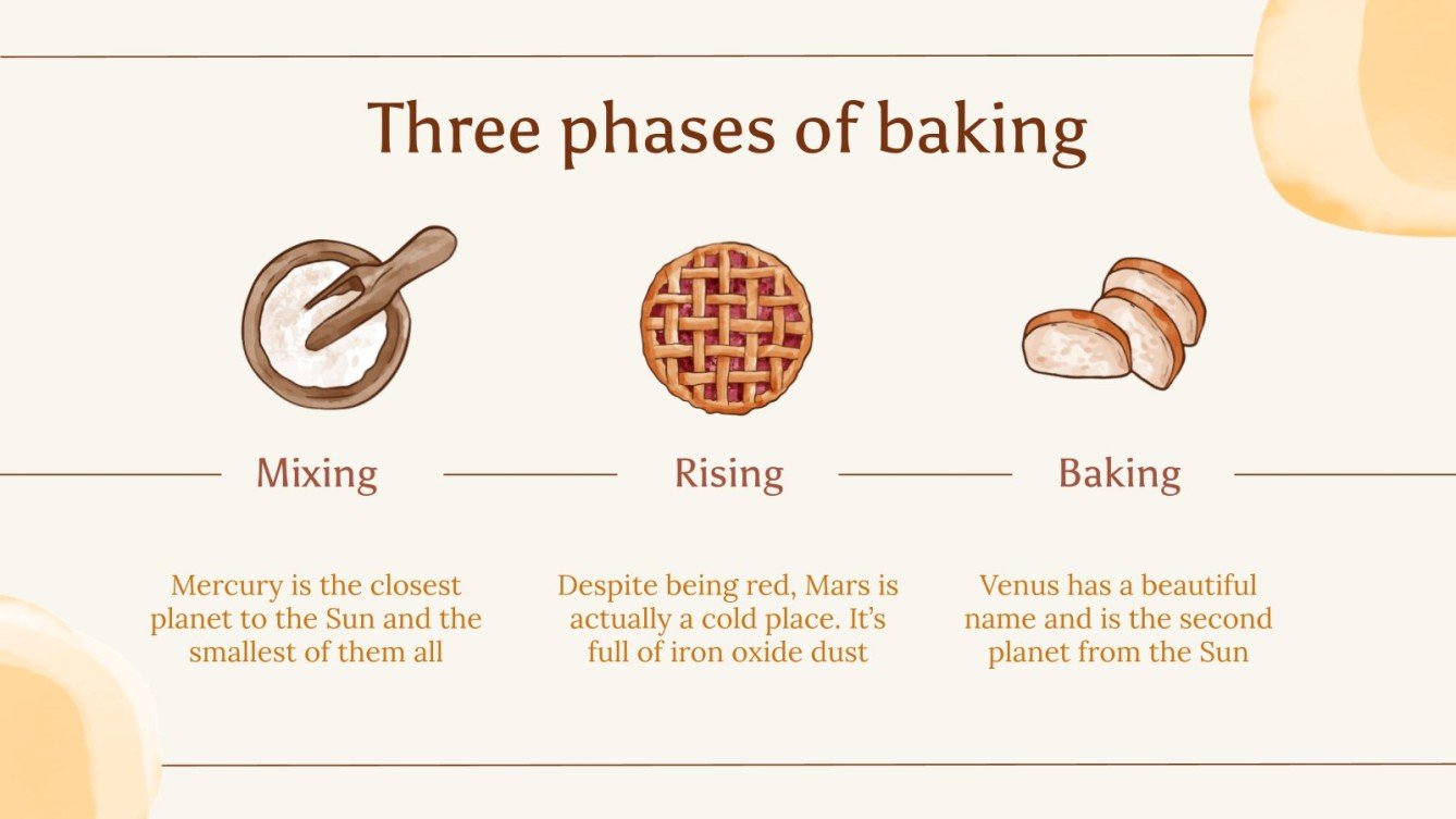 Bakery Workshop Minitheme Presentation