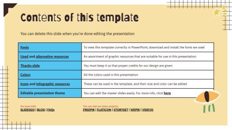 Summer Recap Minitheme Presentation