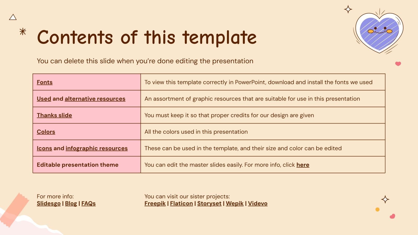 All About Me Presentation