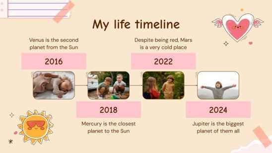 All About Me Presentation