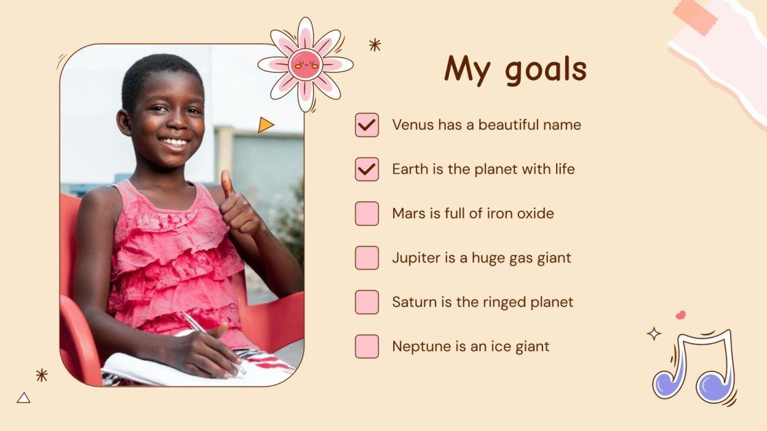 All About Me Presentation