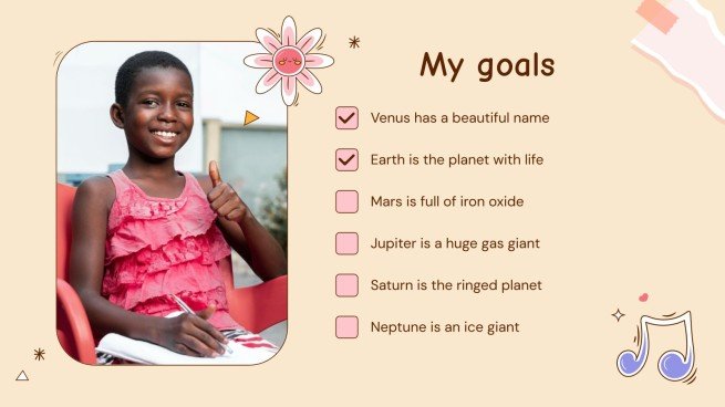 All About Me Presentation