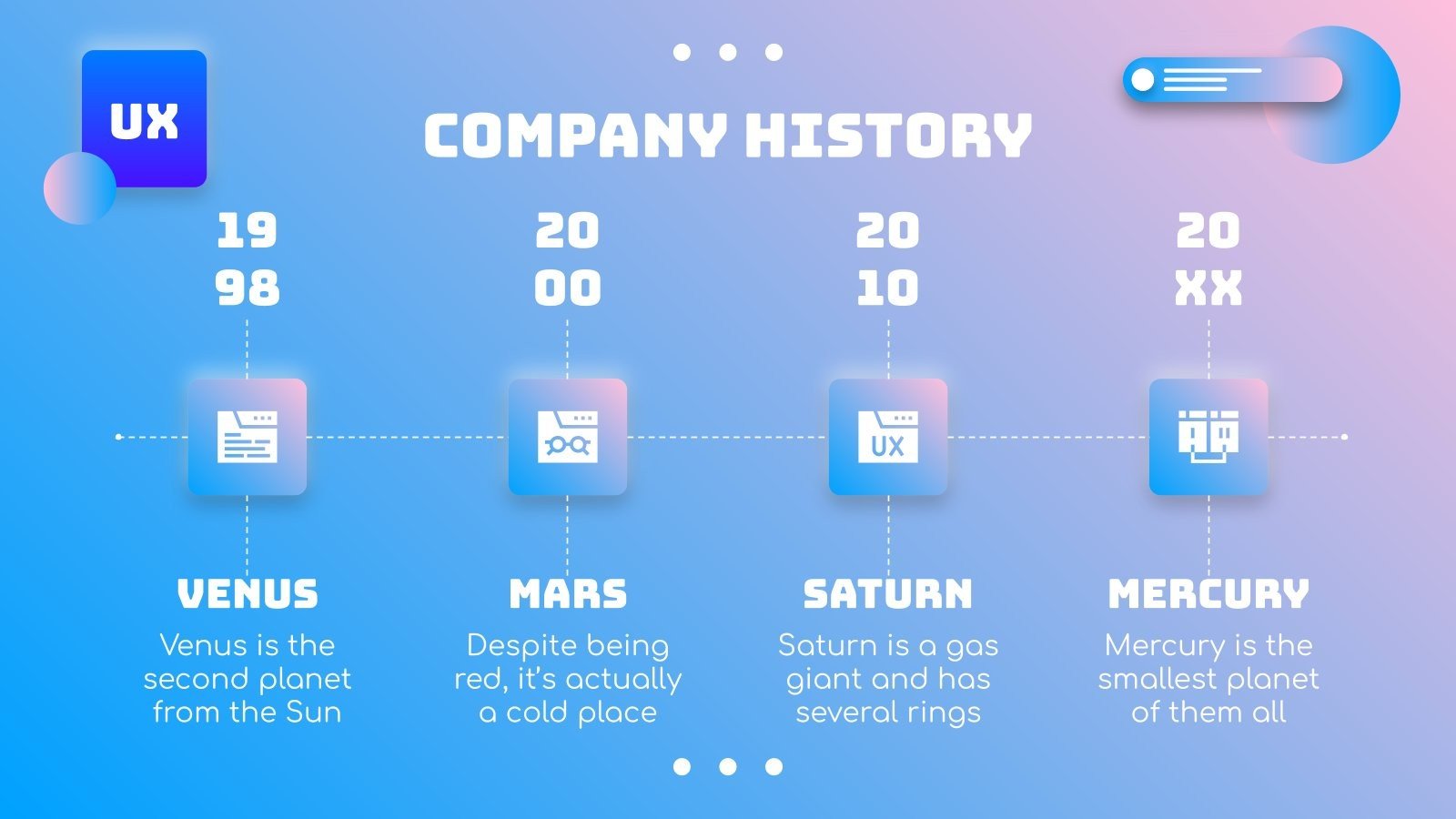 UX Researcher Job Description Presentation