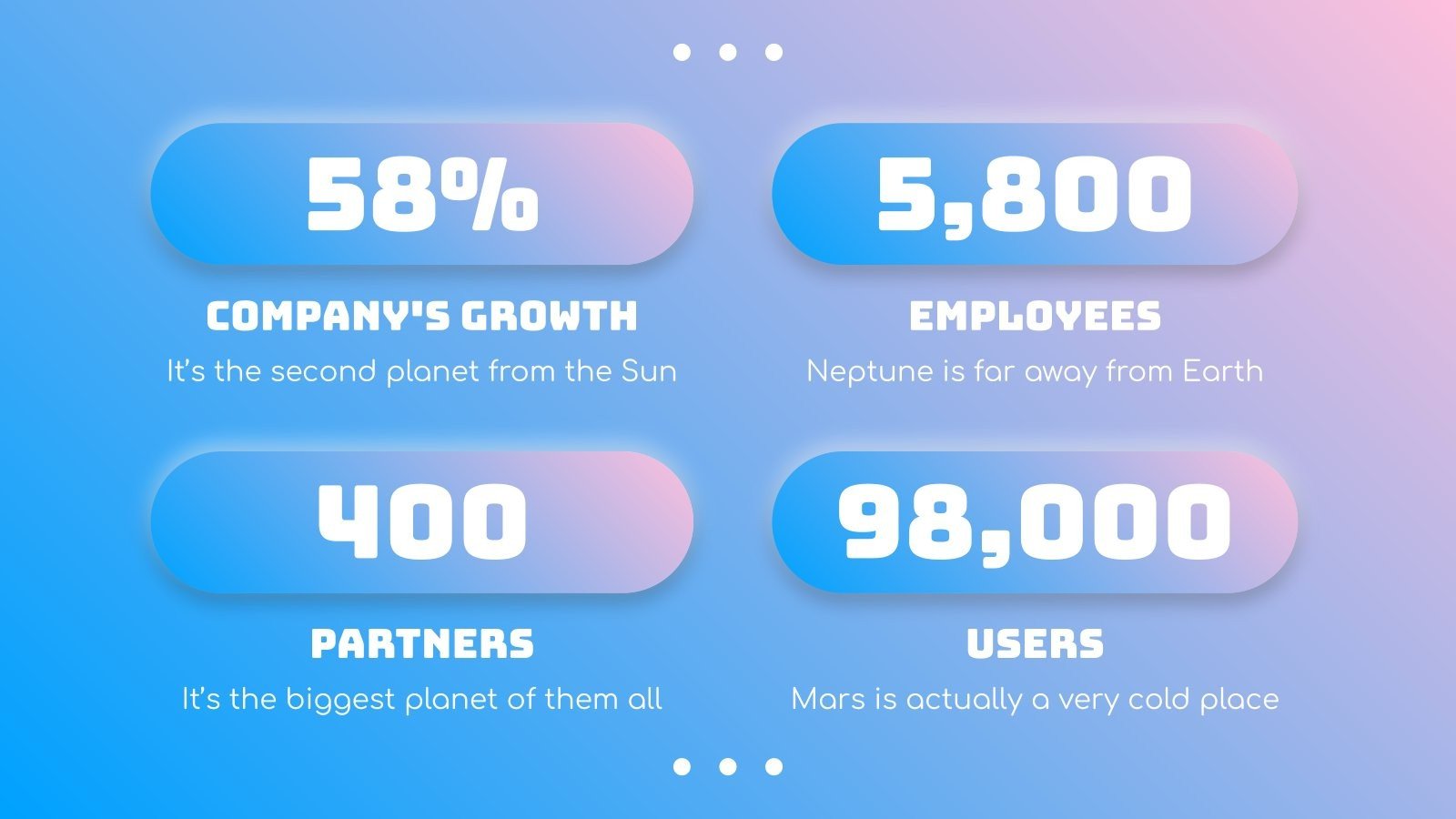 UX Researcher Job Description Presentation