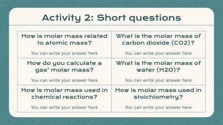 Science Subject Activities for High Shcool: Molar Mass