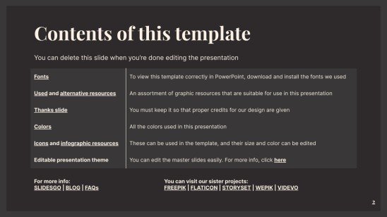 Diversity, Equity and Inclusion (DEI) Theme Presentation