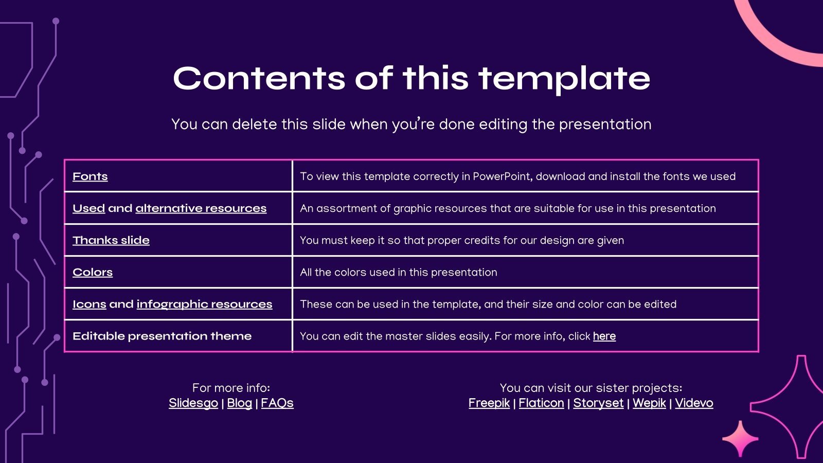 Ai Webinar Presentation