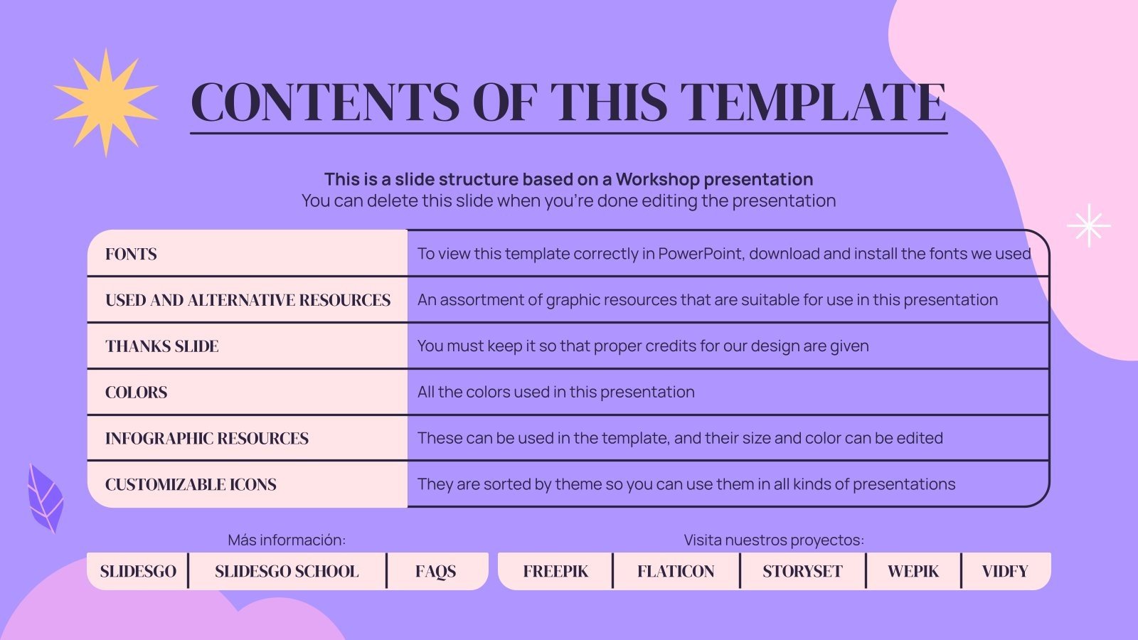 Positive Thoughts Workshop Presentation