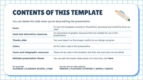 Language Arts Subject for Elementary: The Sounds of v and x
